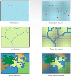 Was sind Geodaten: Ihr elementarer Leitfaden